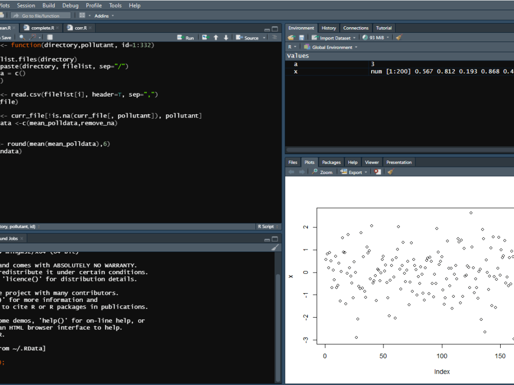 Statistical data analysis in R programming | Upwork