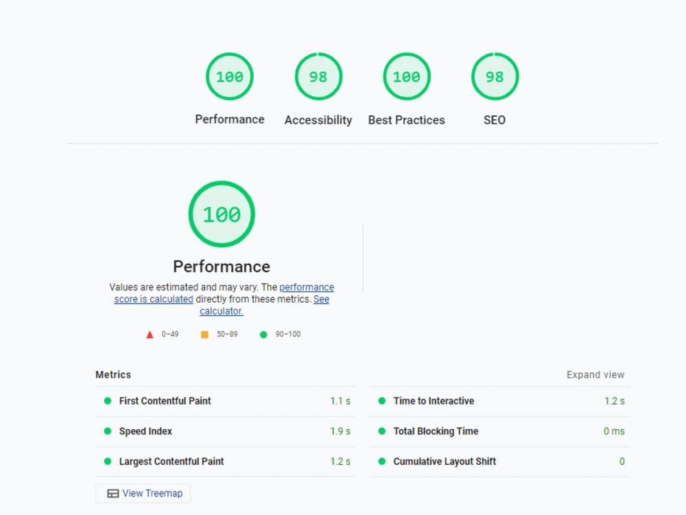 Increased WordPress website speed optimization. | Upwork