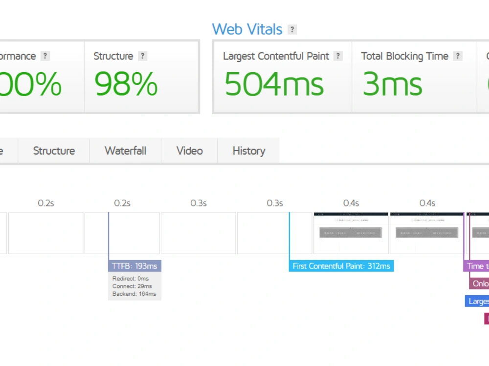 Increased WordPress website speed optimization. | Upwork