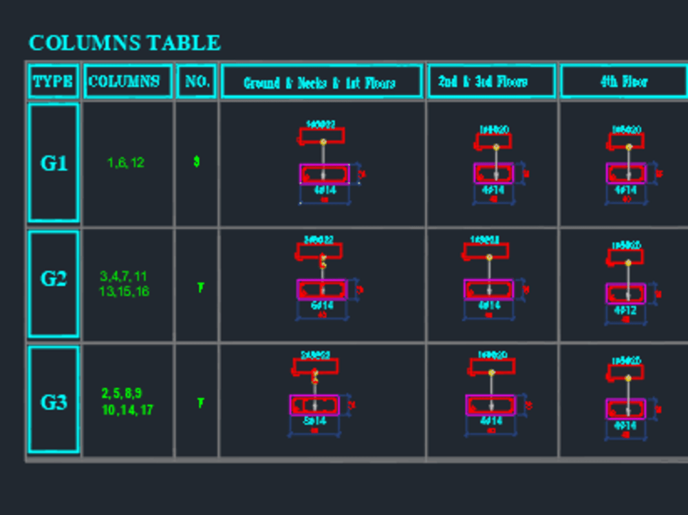 Structural Design of Residential Building using ACI code | Upwork