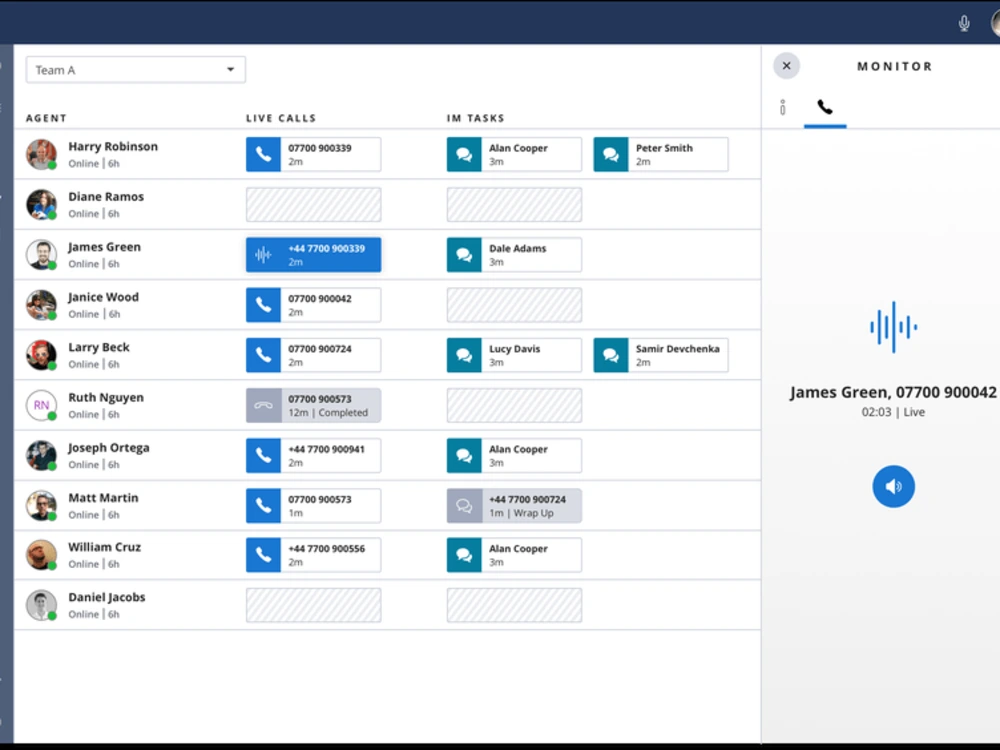 Twilio API, Bulk SMS, Email Automation and SMS Gateway | Upwork