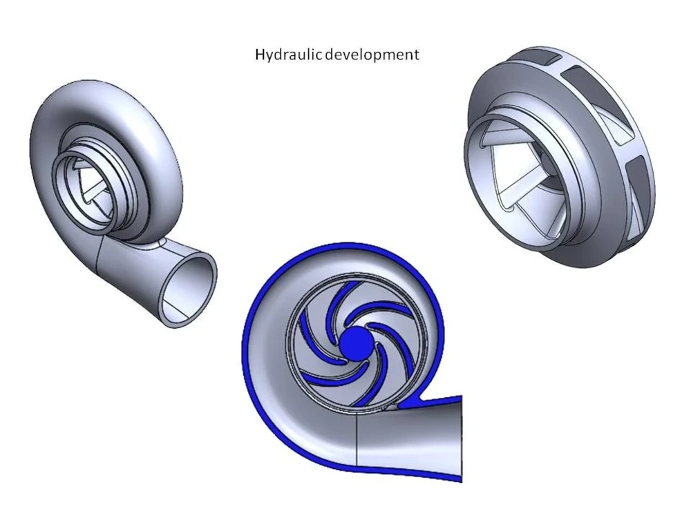 Centrifugal Pump design for any Flow & Head with excellent efficiency ...