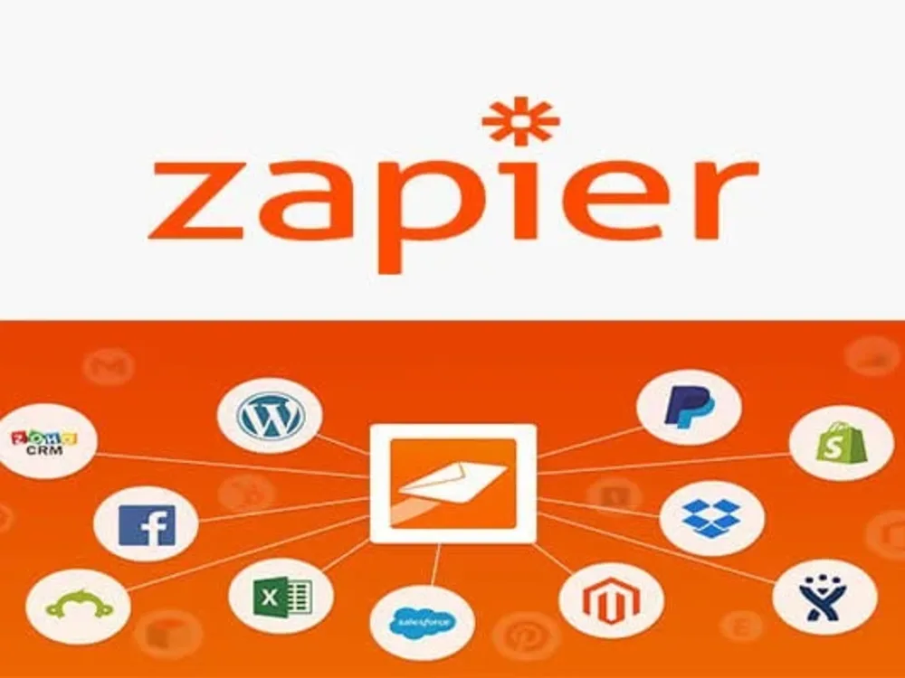 Zapier, Make.com, Monday.com, Pipedrive & Jotform integration & Automation | Upwork