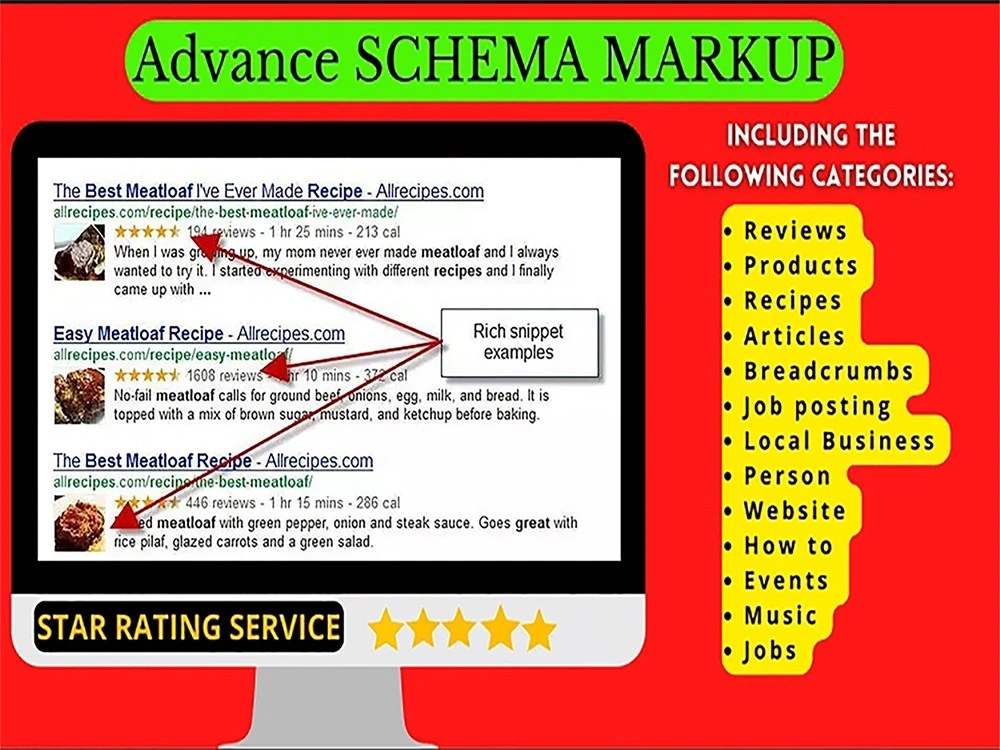 Schema markup and rich snippets on website | Upwork