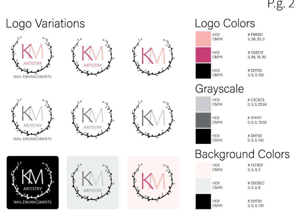 A detailed Brand Identity Kit! | Upwork