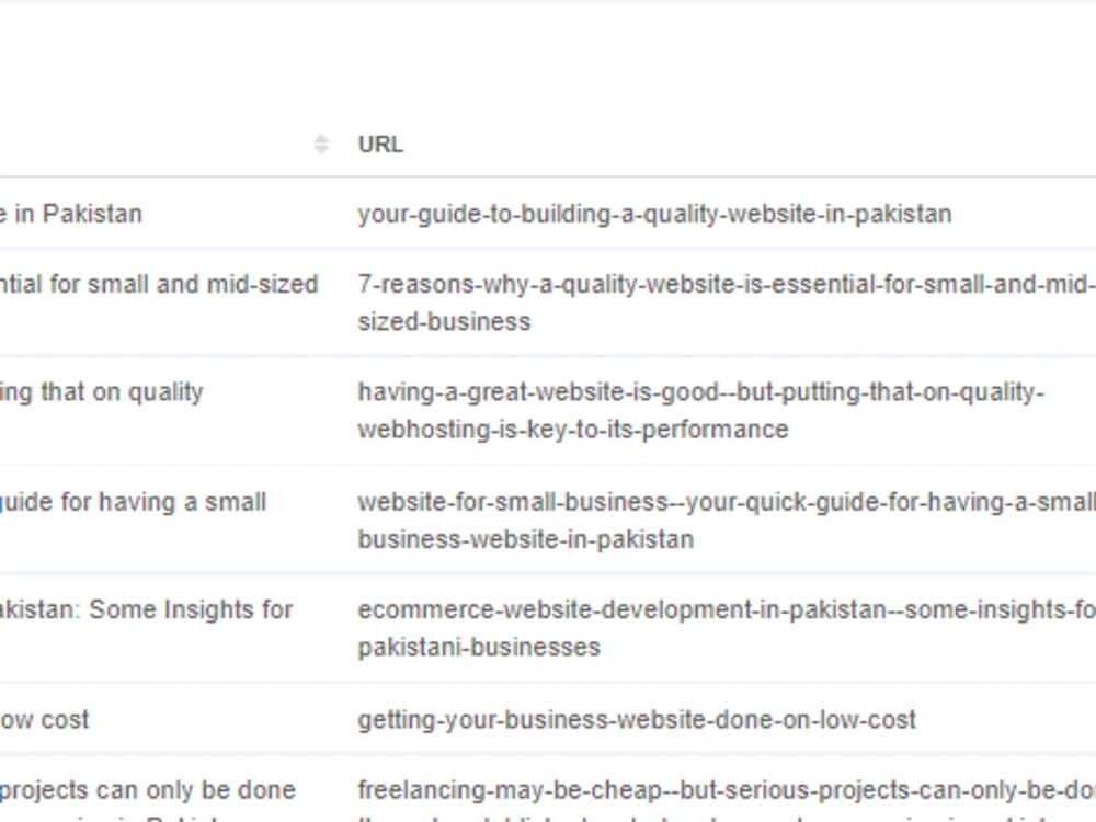 A Web Application for your Business | Upwork