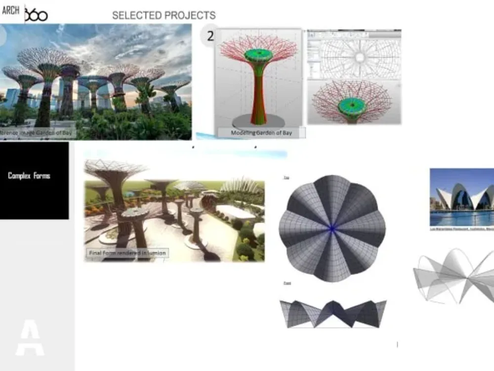 Complex Facade and Parametric Revit Families | Upwork