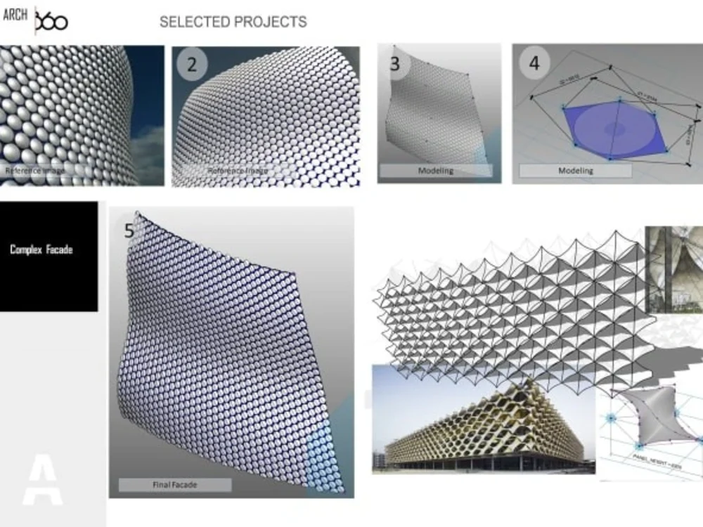 Complex Facade and Parametric Revit Families | Upwork