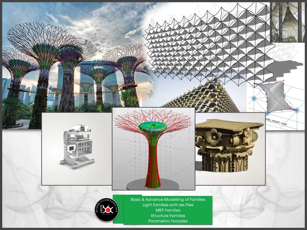 Complex Facade And Parametric Revit Families Upwork