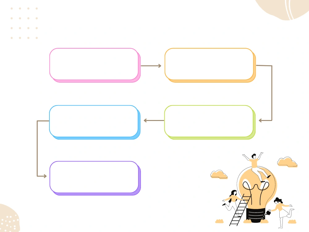 Schematic illustrations for a scientific process | Upwork