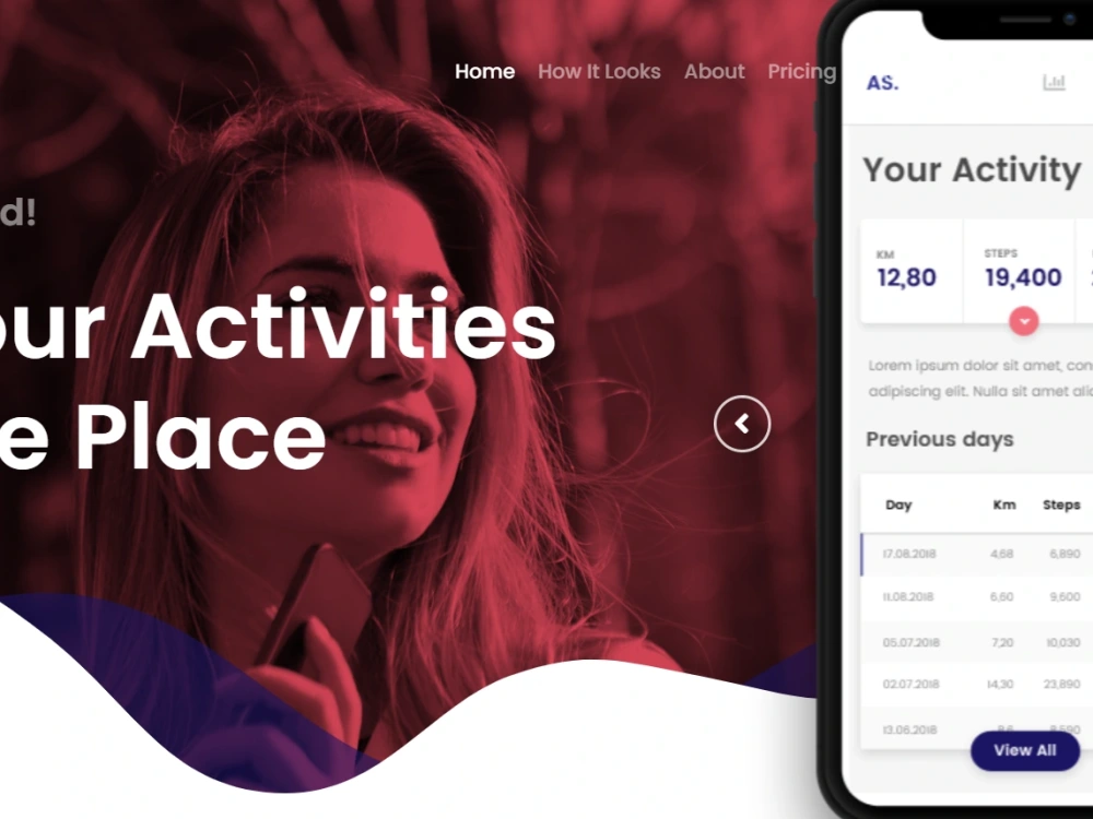 Complete custom and responsive website with coding | Upwork