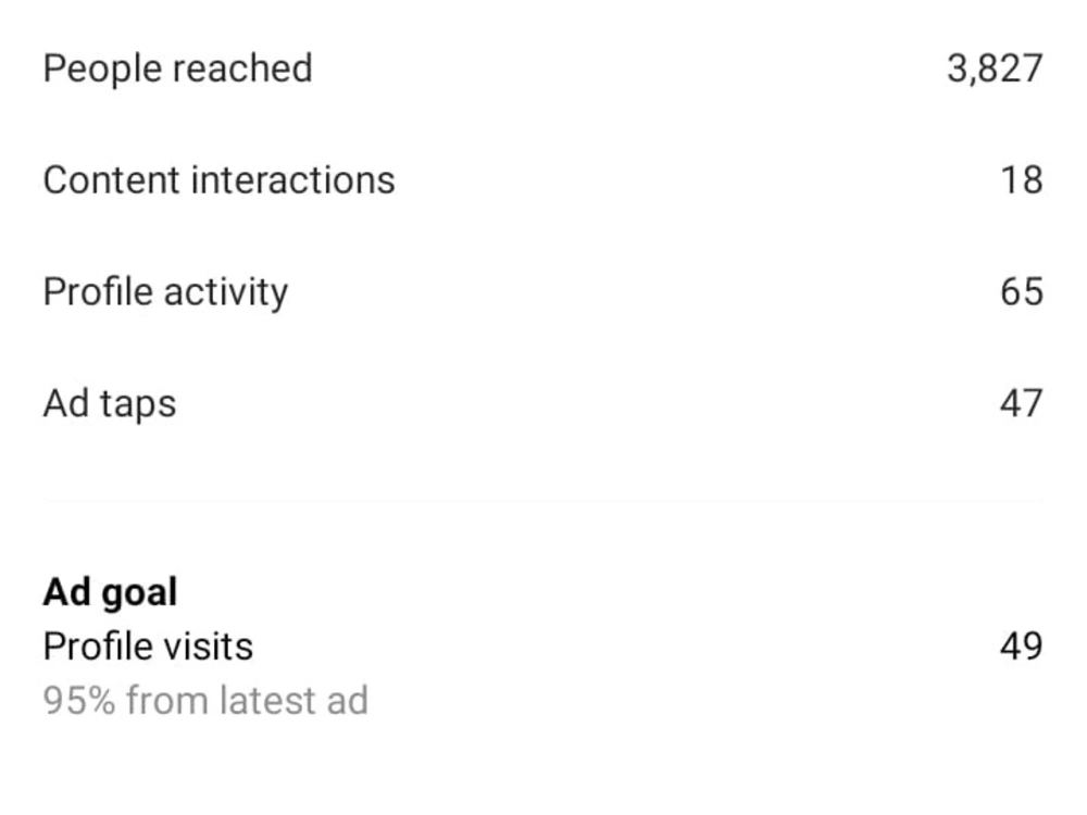 Digital Marketing & Social Media Marketing Services | Upwork