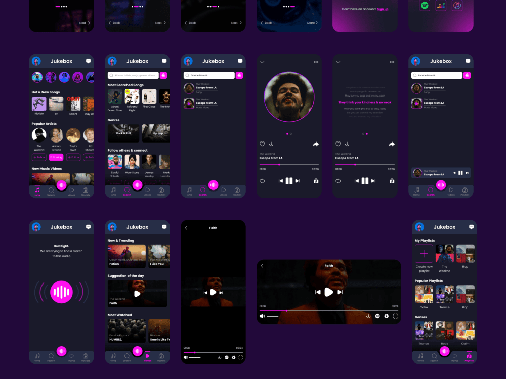 An exceptional complete UX/UI case study from start to finish. | Upwork