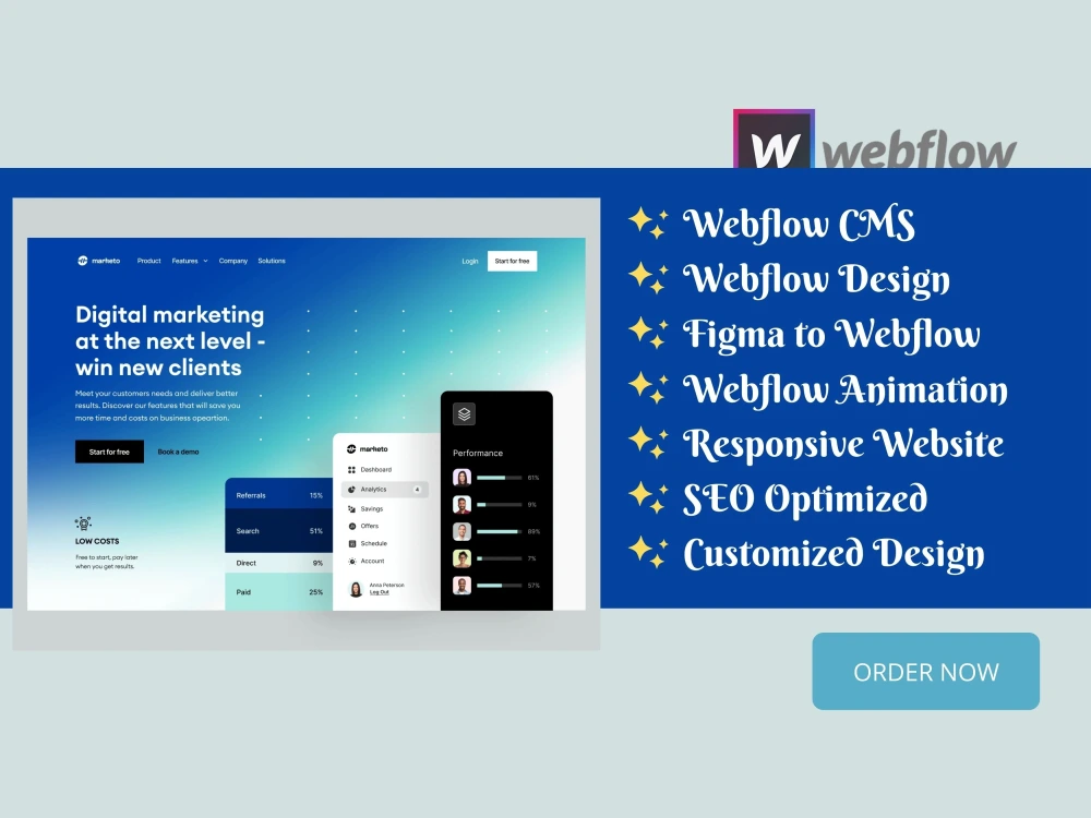 Webflow custom animations, figma to webflow, webflow development ...