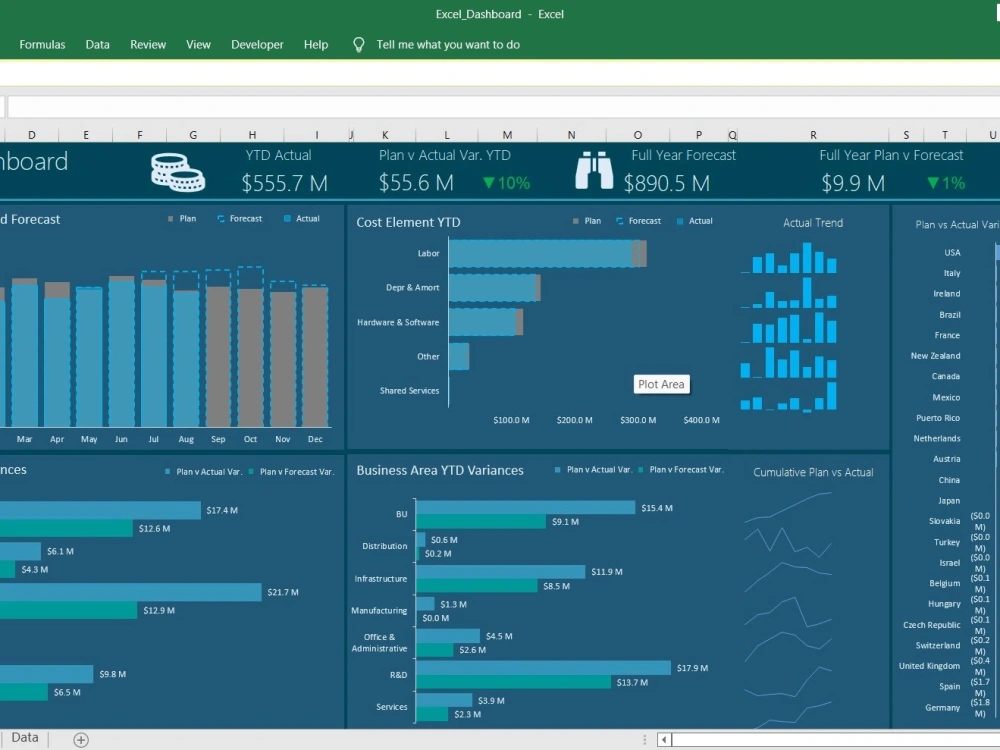 Fast and accurate excel spreadsheet work | Upwork