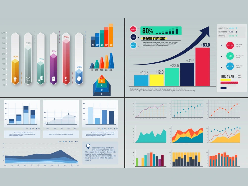 Excel Charts and Diagram Expert for Visio and Flowchart Projects | Upwork