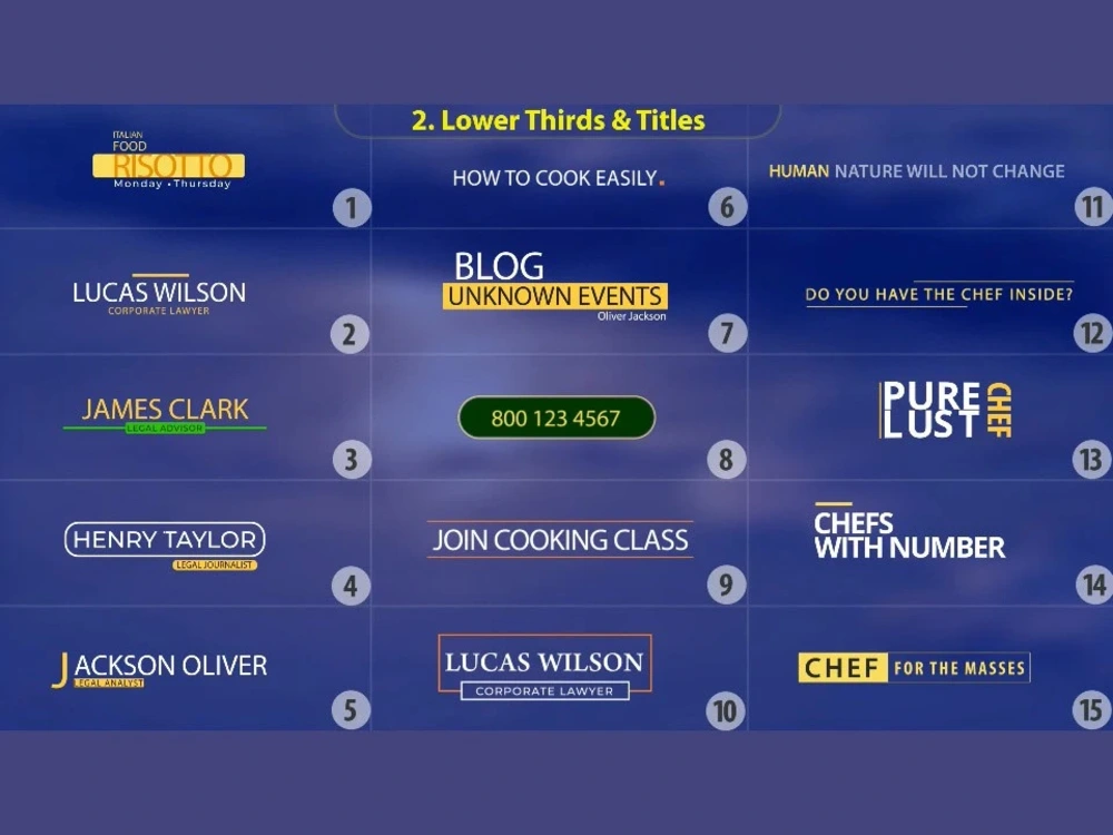 Attractive lower-thirds, Thumbnails animation & Titles animations | Upwork