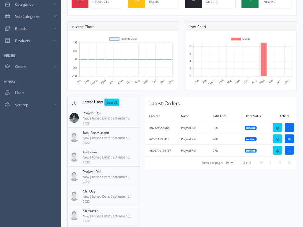 An ecommerce website built with MERN stack | NodeJs | NextJs | MongoDB | Upwork