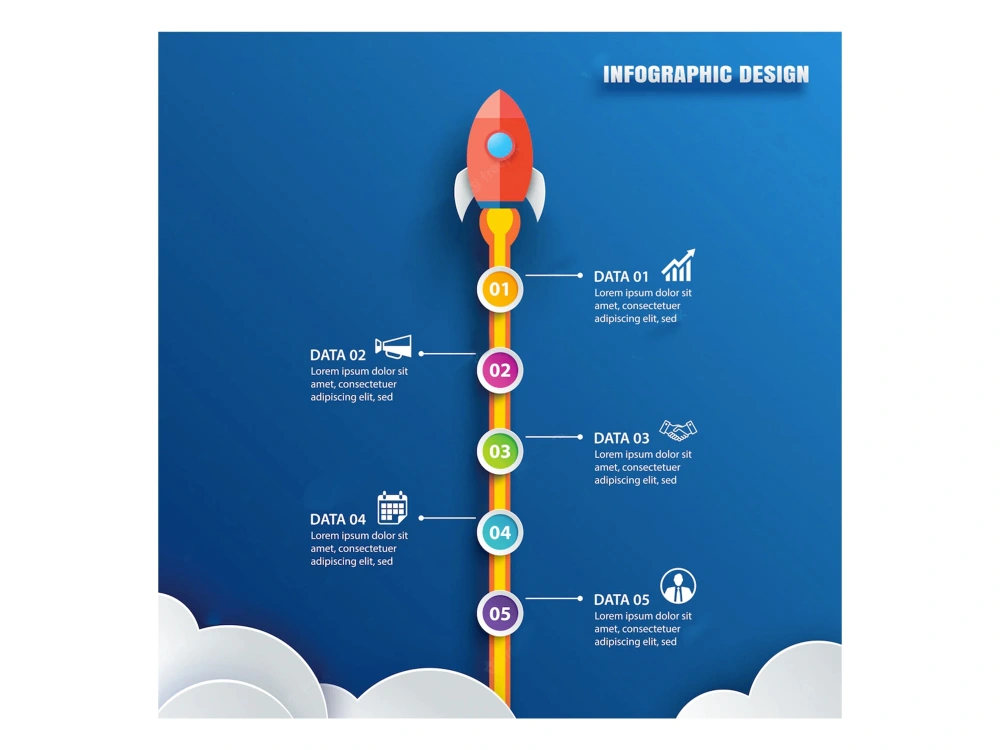 Infographics Design by an Expert Infographic Graphic Designer | Upwork
