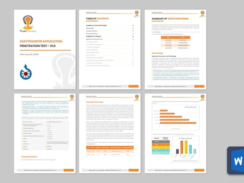 Your ms word document formatted, layout with professional design | Upwork