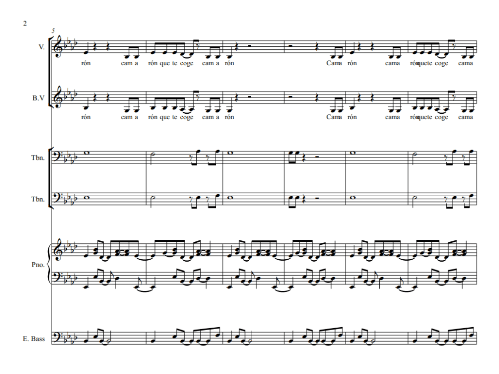 A professional transcription of your music | Upwork