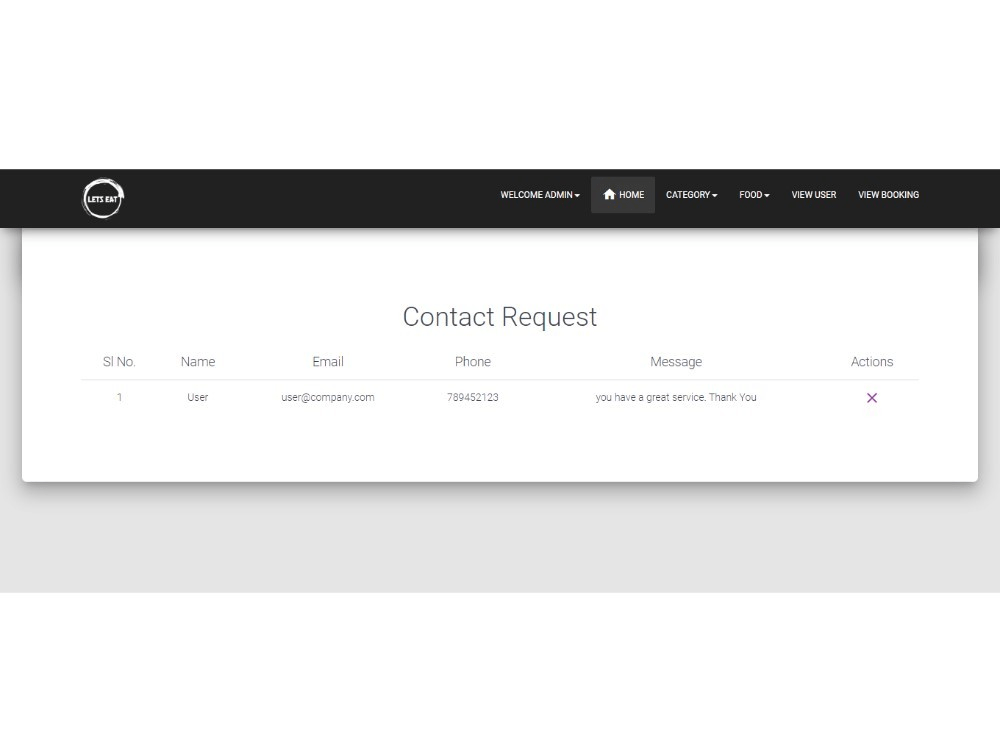 MEAN | NODE | NodeJS | Express JS | HTML | CSS |MongoDB | Design | TS | Upwork