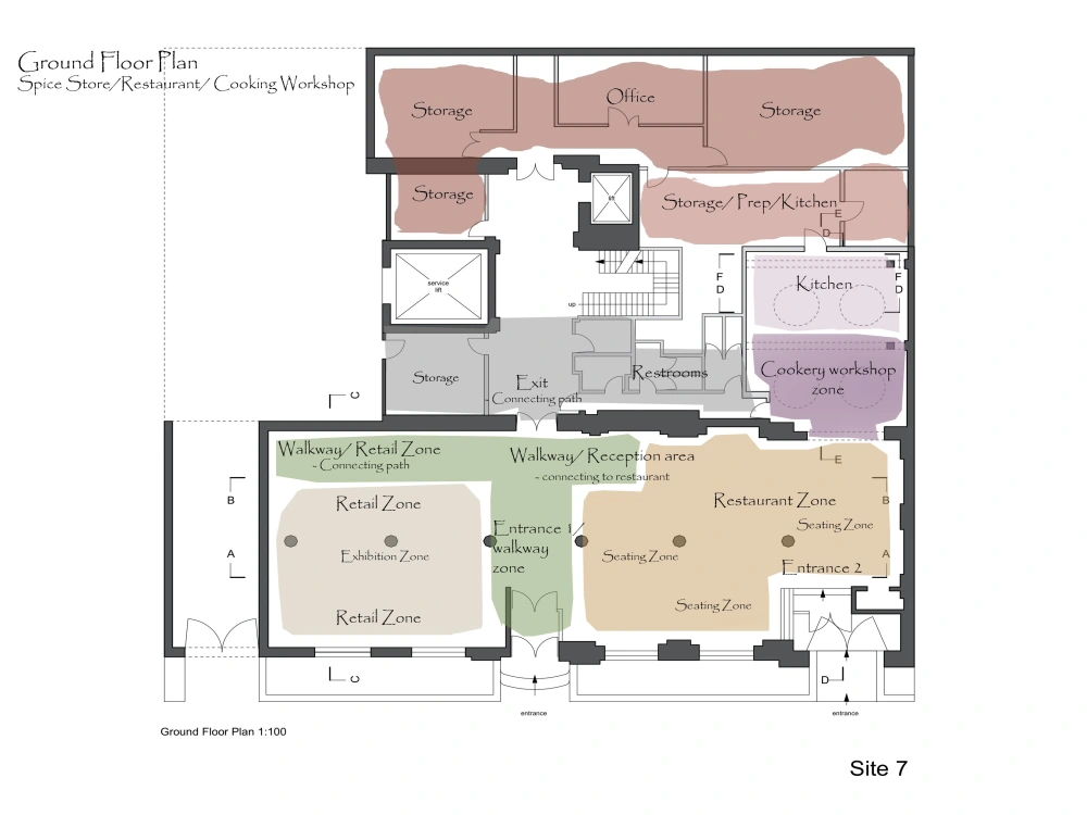 A unique shop design for your business | Upwork