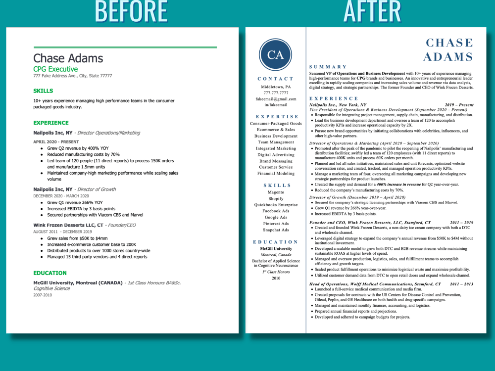 A Resume Rewrite/Redesign and Phone Consultation with Job Search ...