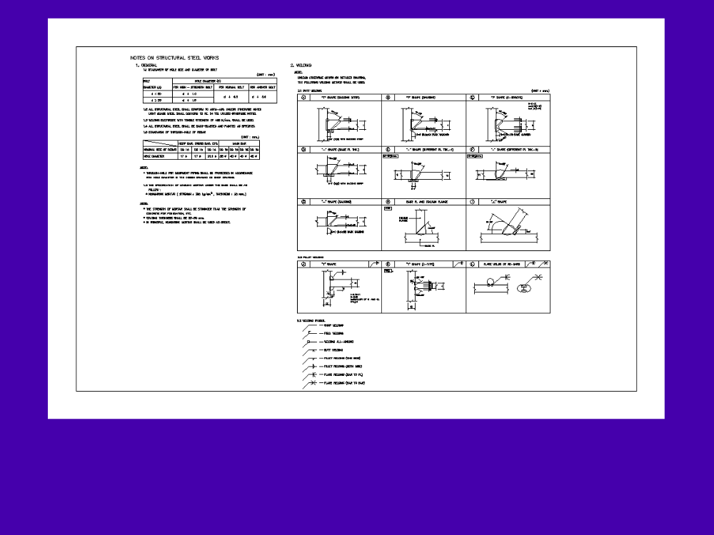 Structural drawing and construction notes for your structure | Upwork