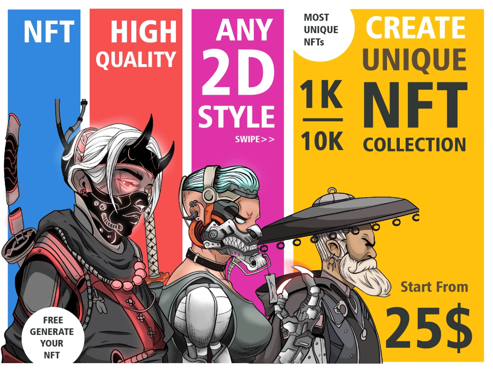 Custom any 2D style character for your 1K , 10K nft collection | Upwork