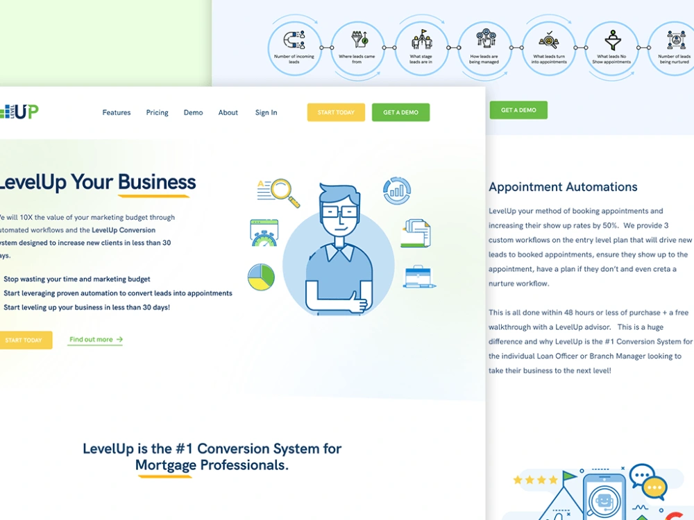 Eye-catching conversion-optimized website UI design, landing page in figma | Upwork