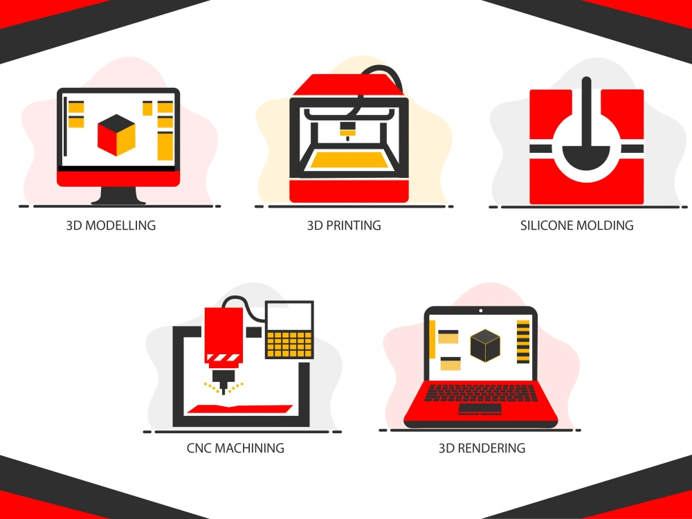 A professional awesome icon set | Upwork