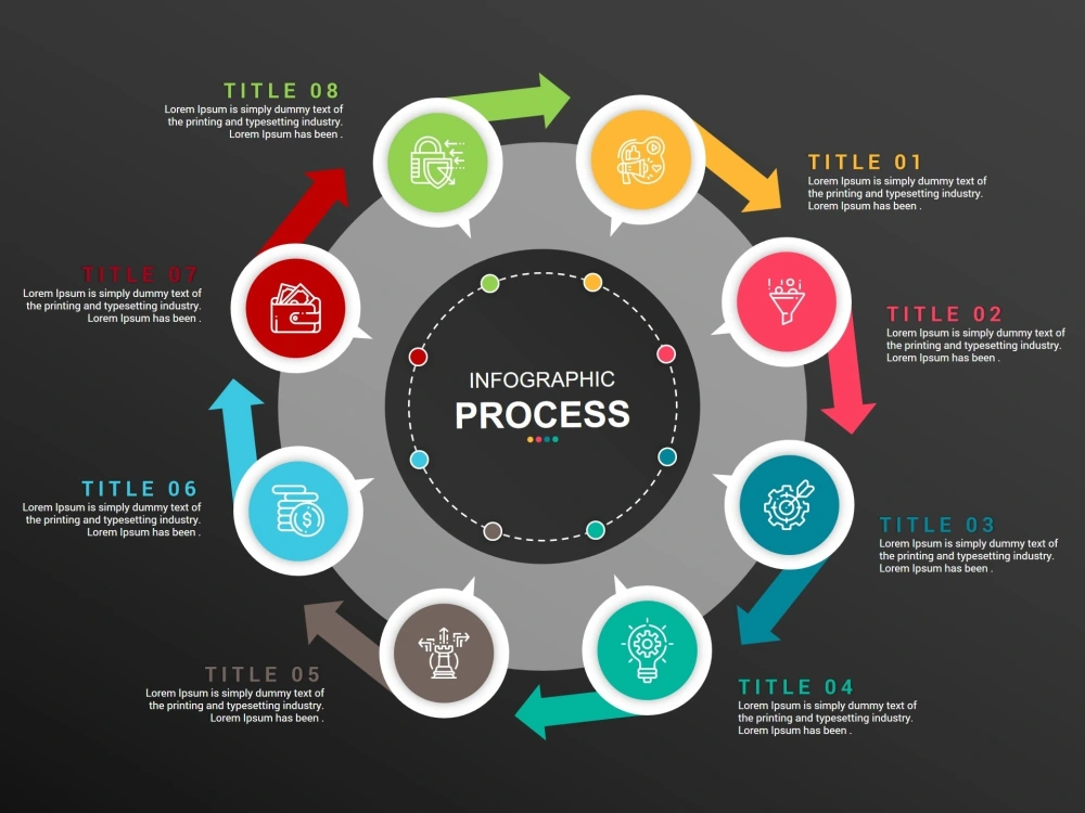 A unique engaging timeline infographic | Upwork
