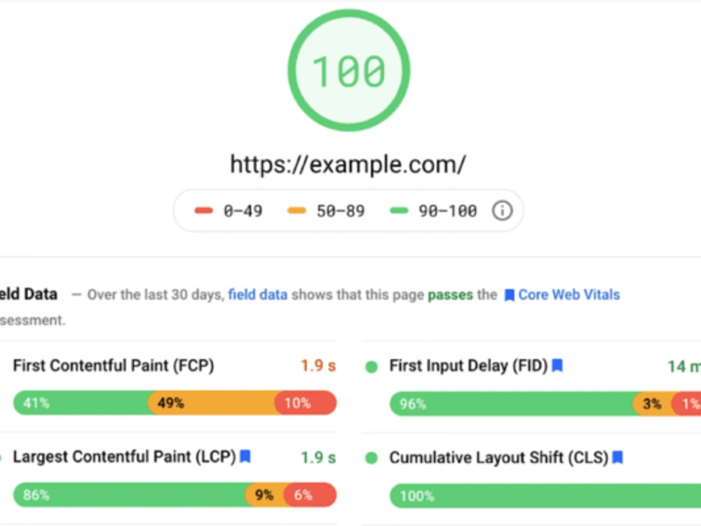 Wordpress speed optimization to fix core web vitals | Upwork