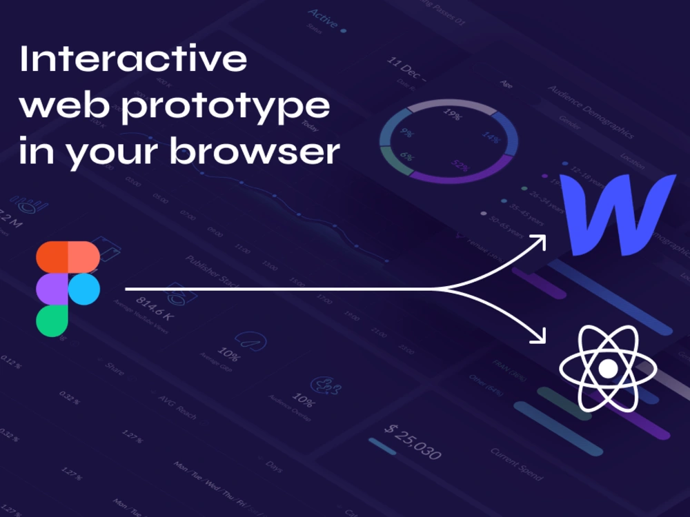 Interactive web prototype from Figma designs to Webflow or React JS ...