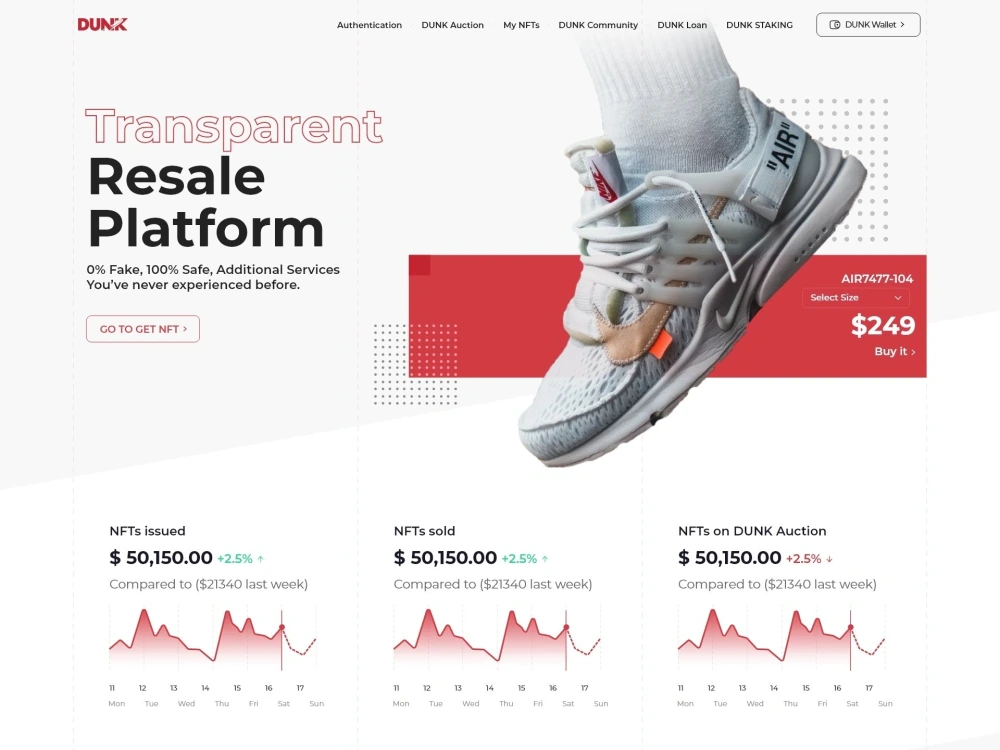 Professionally Developed Website Using React - Next - Node - Javascript | Upwork
