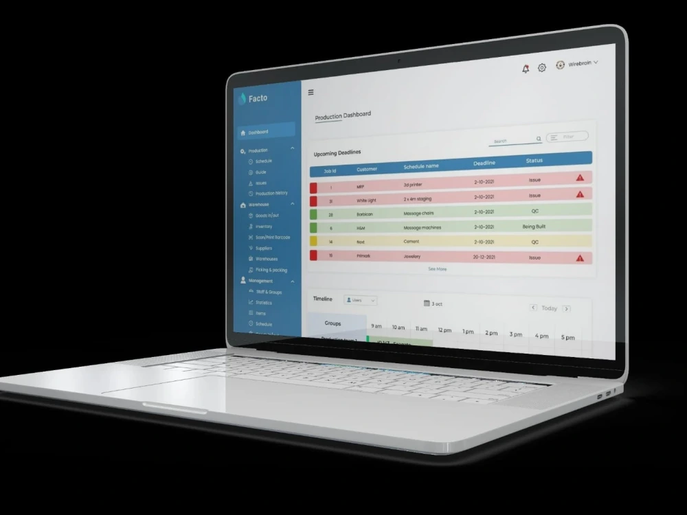 A Full Stack Web App With Customized Features Incl Qa And Deployment