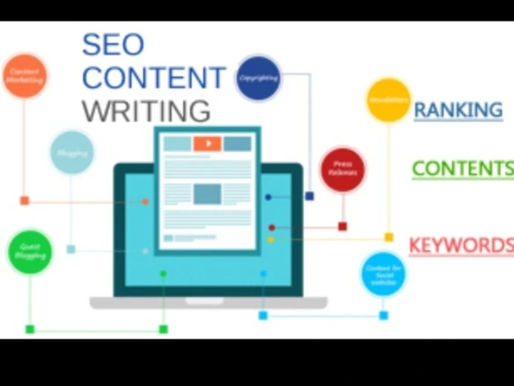 Original and quality SEO content | Upwork