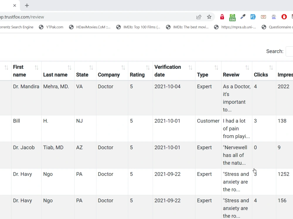 A fantastic and ideal Laravel / Angular web application | Upwork