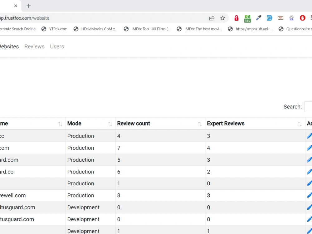 A fantastic and ideal Laravel / Angular web application | Upwork