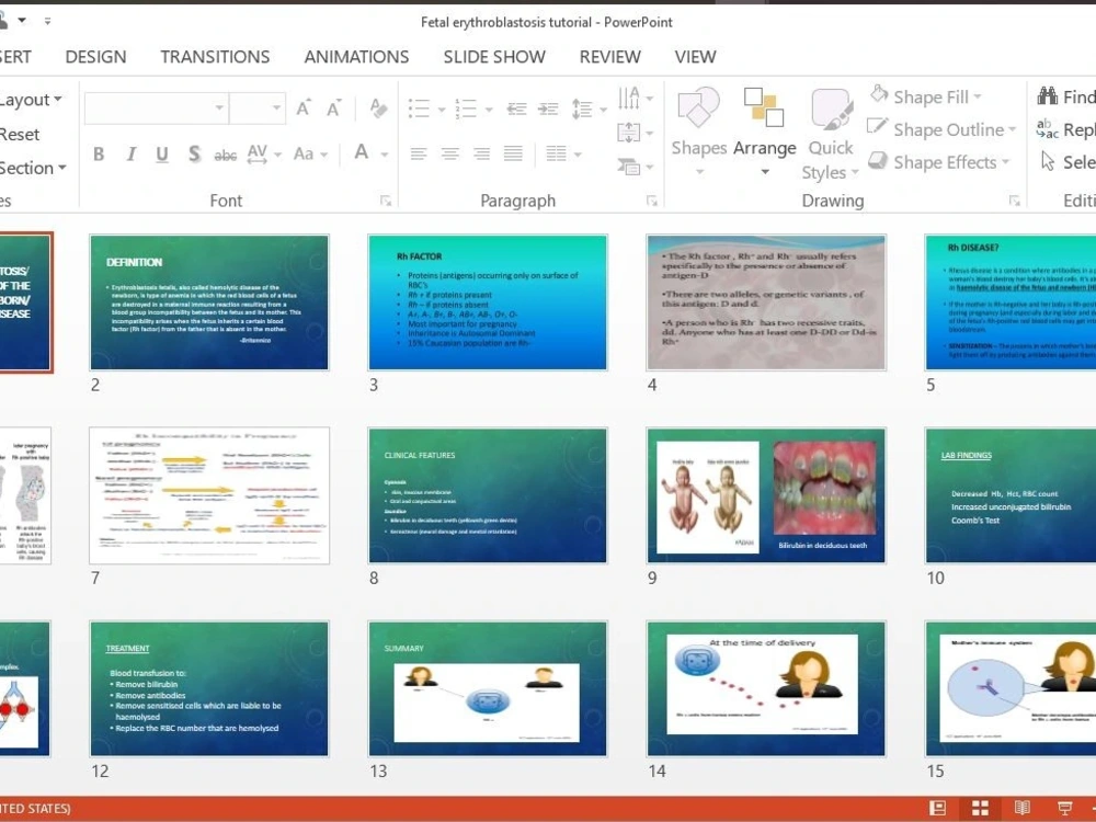 Professional, Modern, Infographic & Versatile PowerPoint Presentations ...