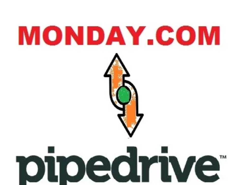 Pipedrive and Monday.com API integration | Upwork