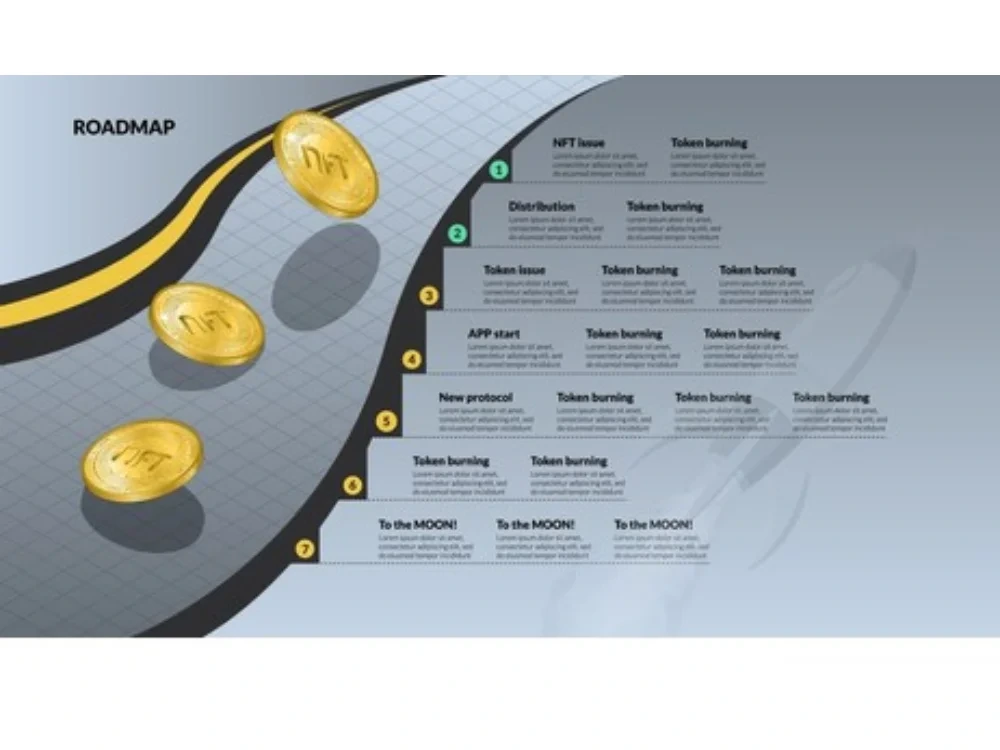NFT roadmap, metaverse roadmap, crypto ICO white paper, infographics ...