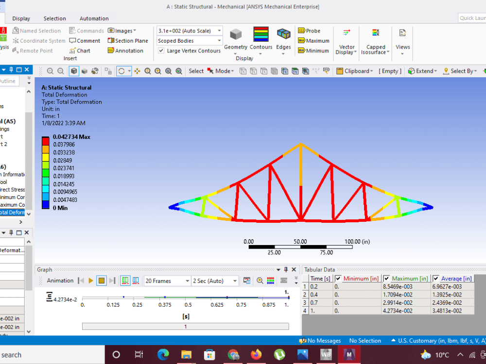 3d modelling and simulation on Ansys and Abaqus | Upwork