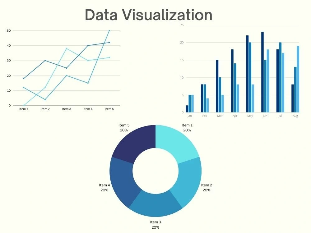 An error free data entry, data analysis and data visualization | Upwork
