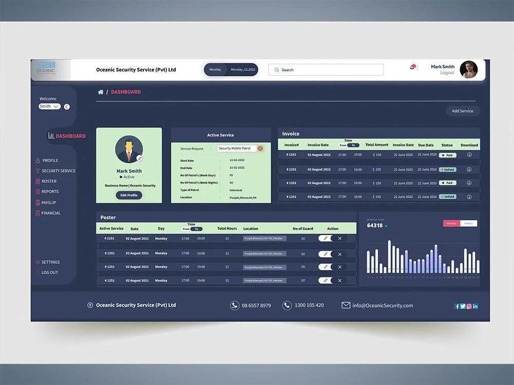 An amazing website designed for your business | Upwork