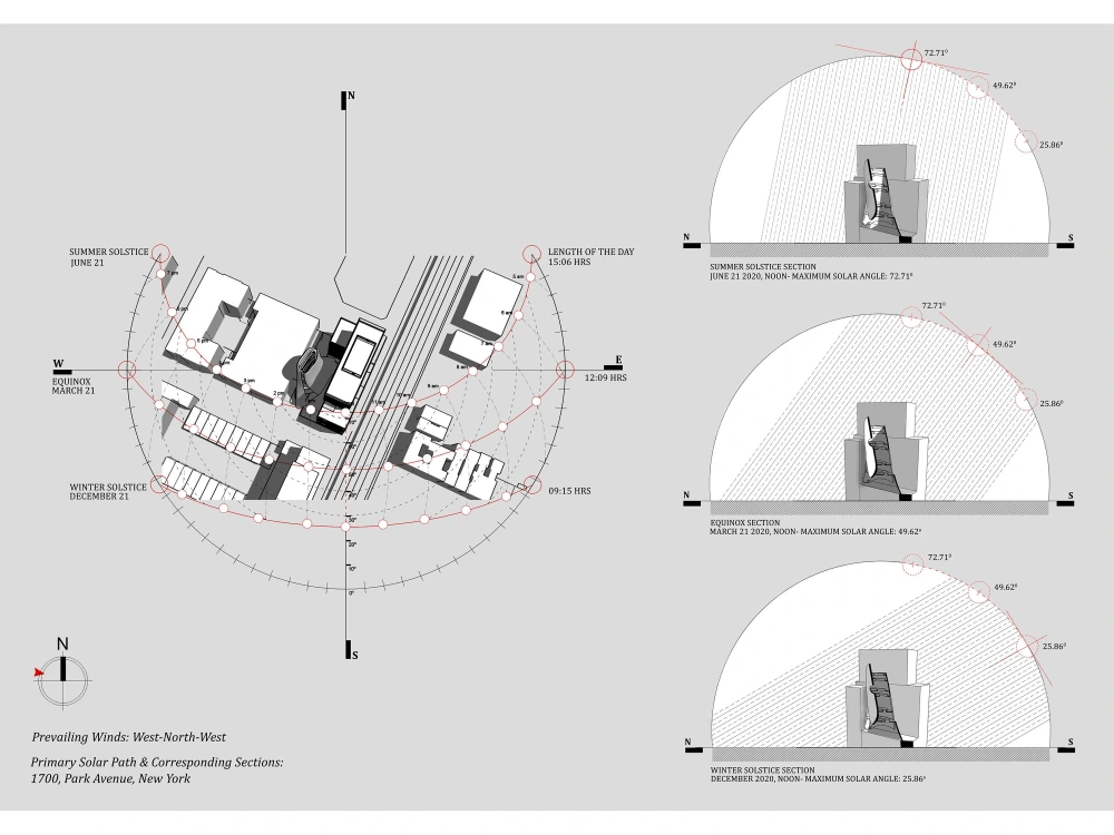 Solar and Climate Analysis for Architecture Projects | Upwork