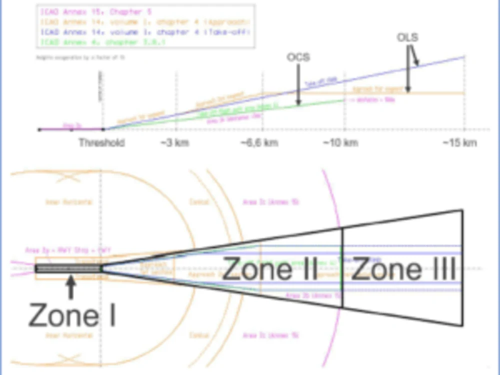 Data Insight Visualization Using Python Excel Power Bi Data Analysis Upwork