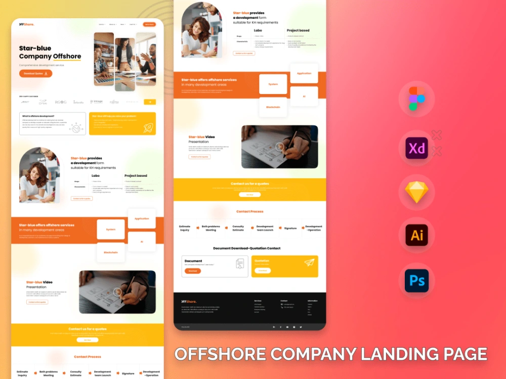 Responsive Website UX/UI Design|Web UI|Landing Page|Prototype in Figma, XD | Upwork