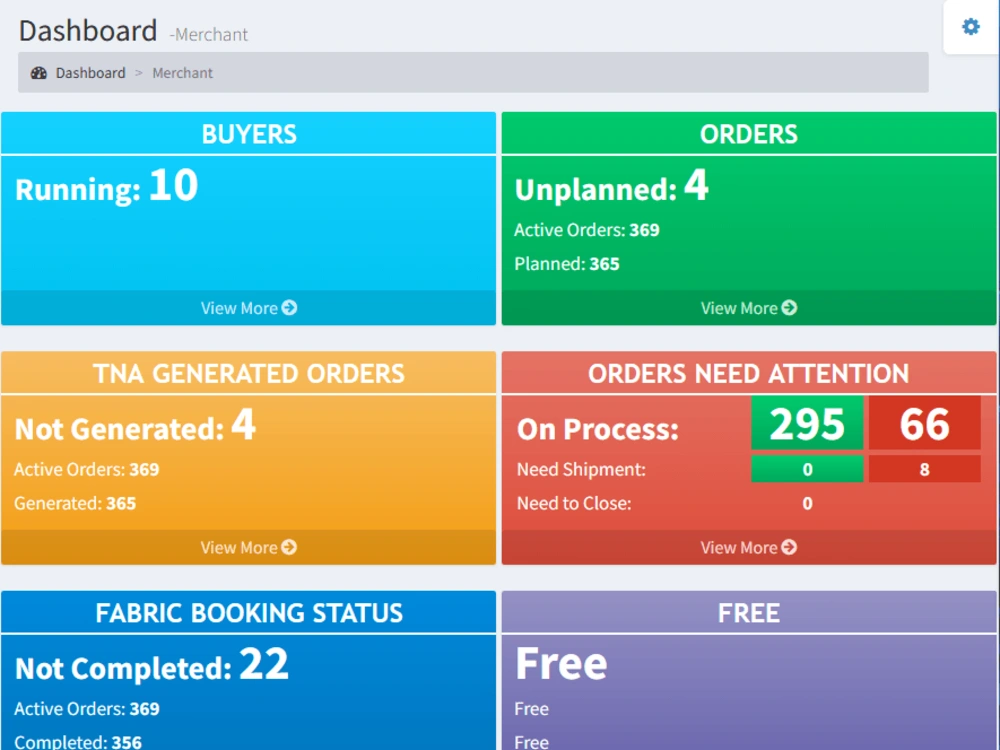 A Merchandising Module For Your Garments Industries | Upwork